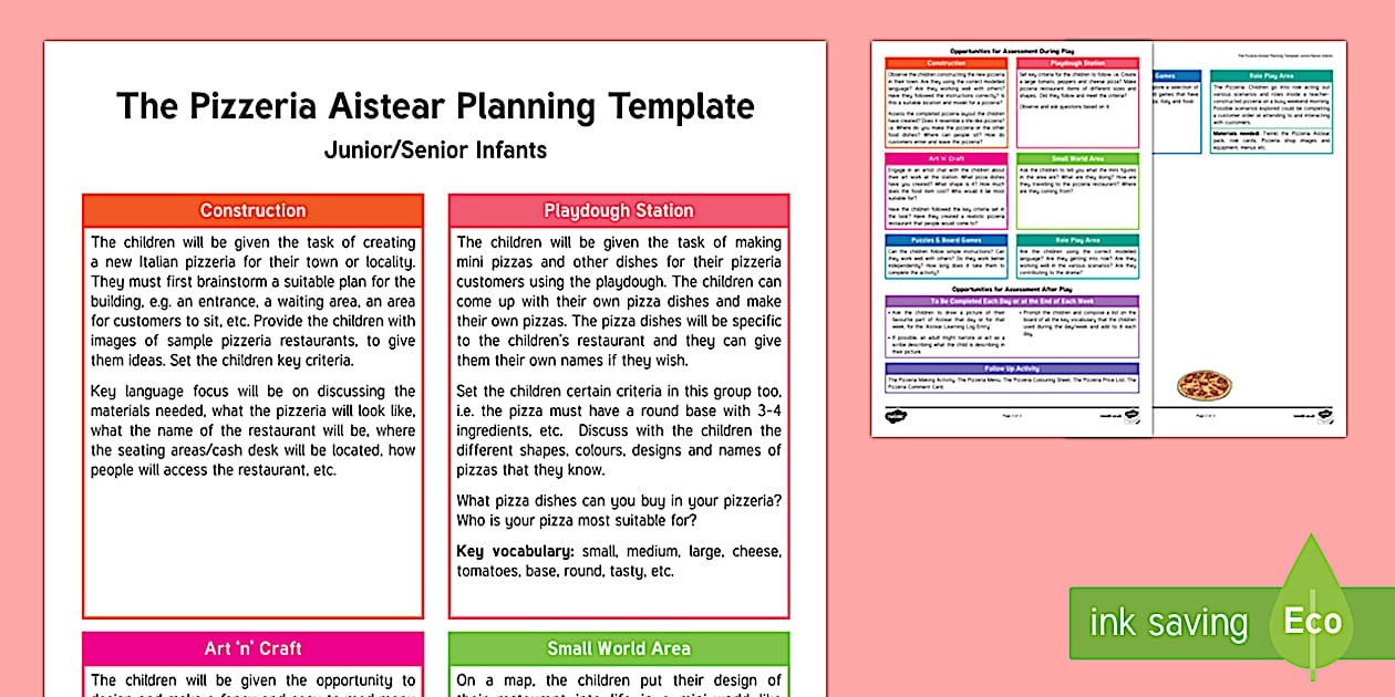 Editable The Pizzeria Aistear Planning Overview - Twinkl
