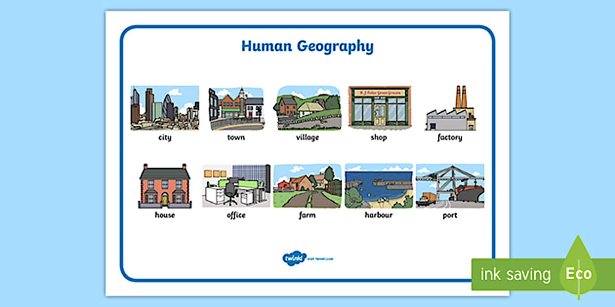 Cursive Human Geography Word Mat (teacher made) - Twinkl