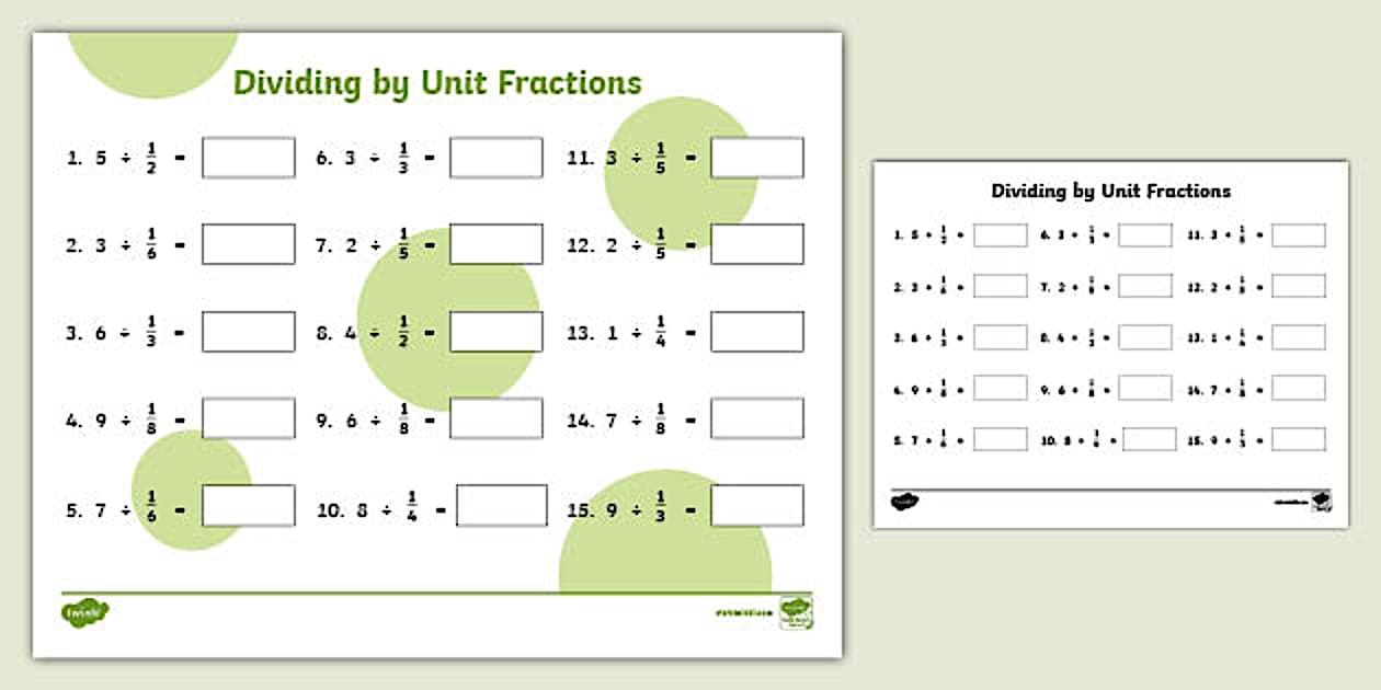 Dividing by Unit Fractions Worksheet for 3rd-5th Grade