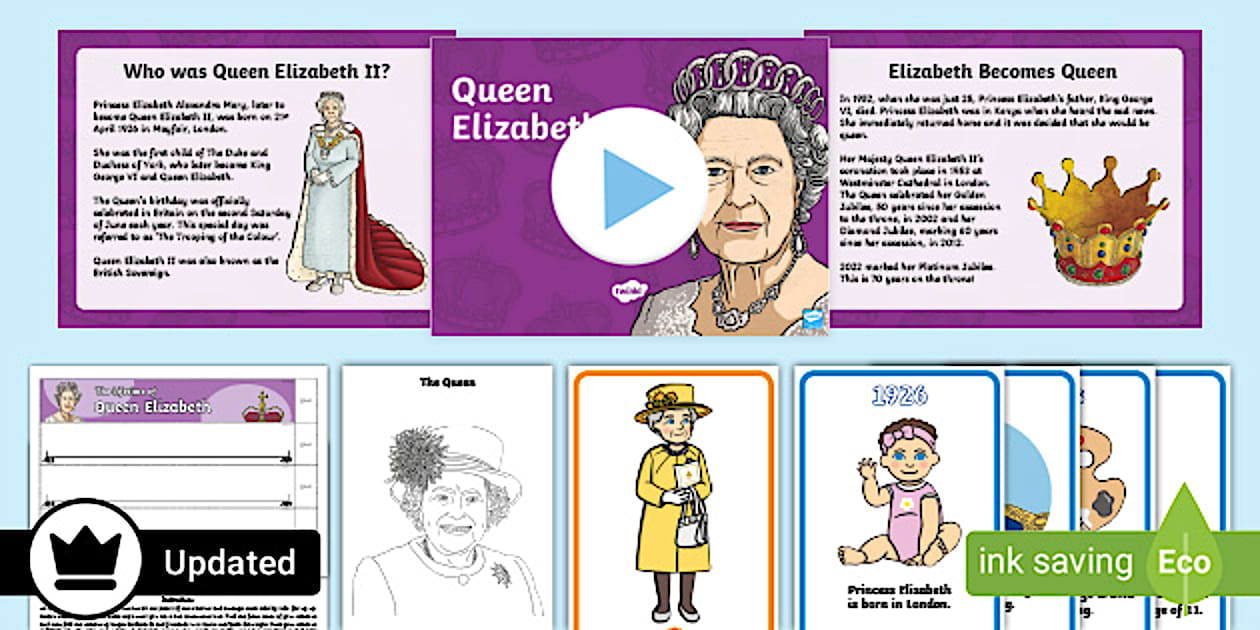 Queen Elizabeth II Resource Pack | Queen's Age and More!