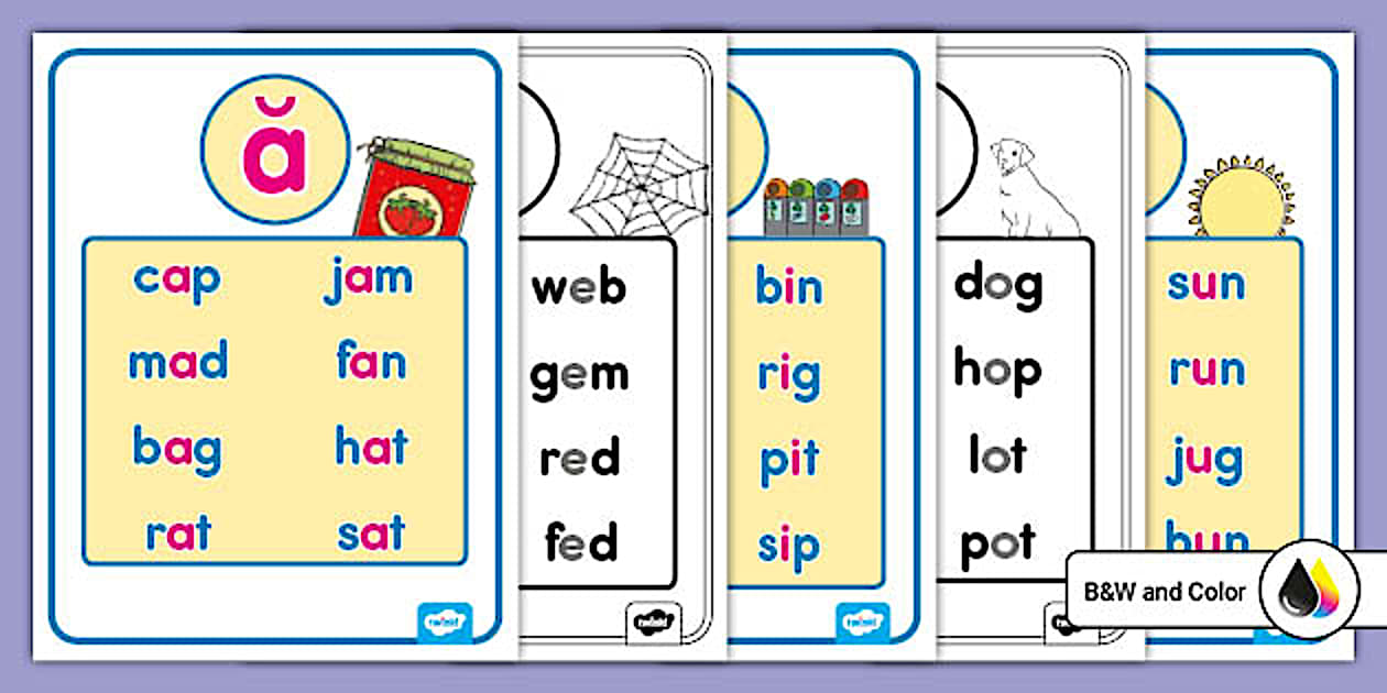 Sound Wall Short Vowel Posters (teacher made) - Twinkl