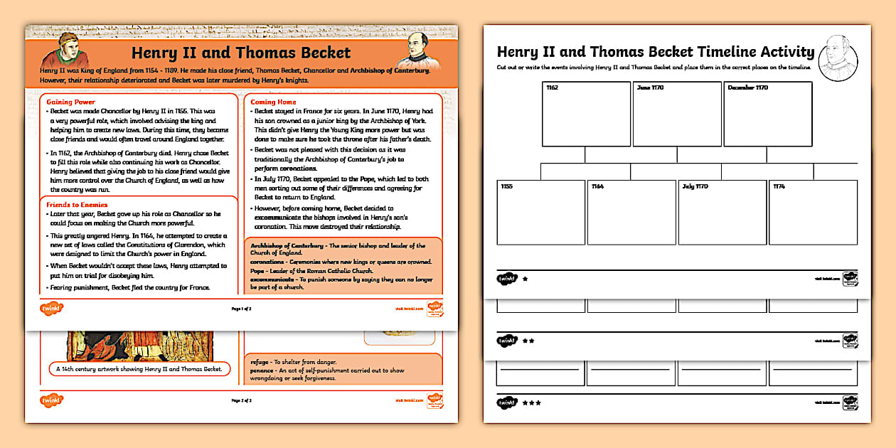 Henry II and Thomas Becket Fact File and Timeline Activity