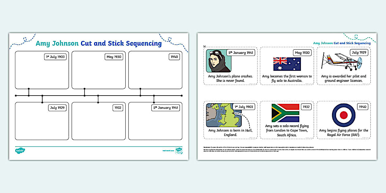 KS1 Amy Johnson Cut and Stick Sequencing Activity - Twinkl