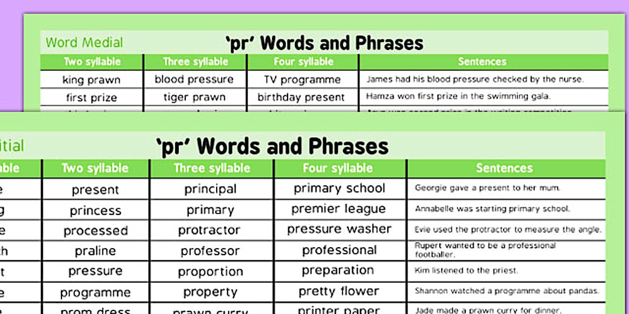 Black and White PR Word List (Lehrer gemacht) - Twinkl
