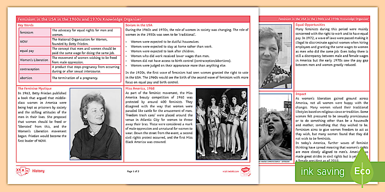 Feminism Knowledge Organiser (teacher made) - Twinkl
