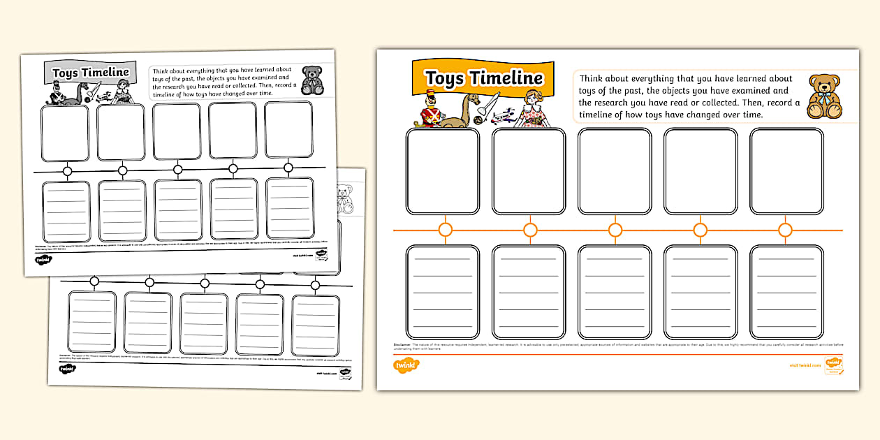Toys of the Past Timeline Worksheet (teacher made) - Twinkl