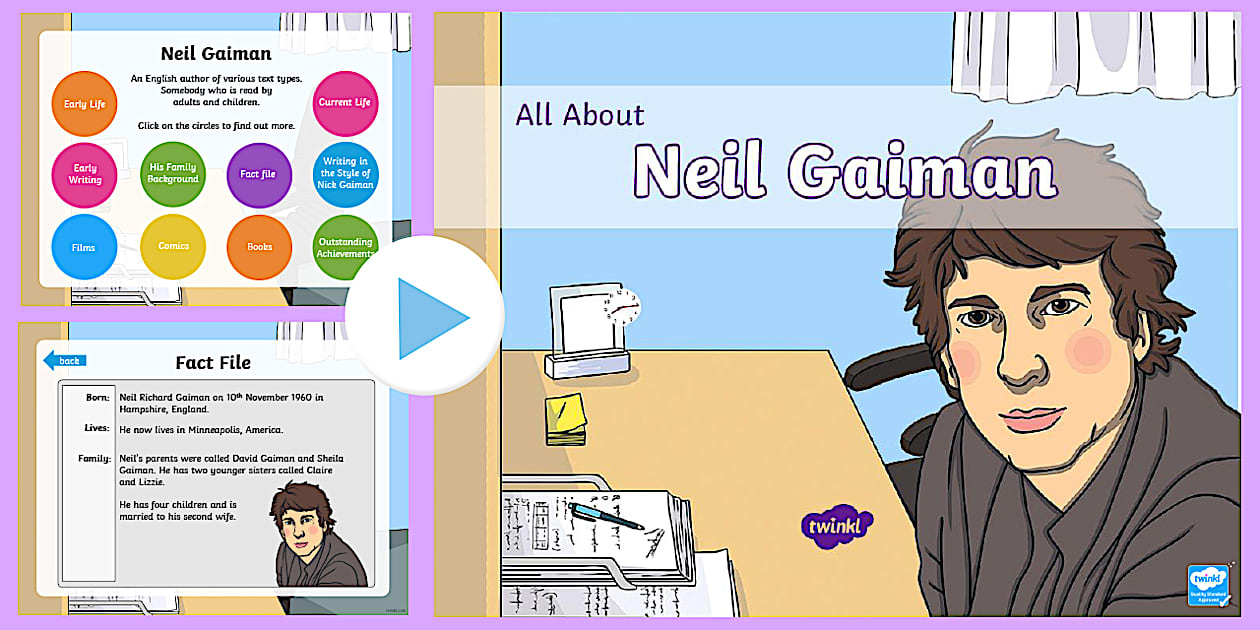 All About Neil Gaiman Information PowerPoint (teacher made)