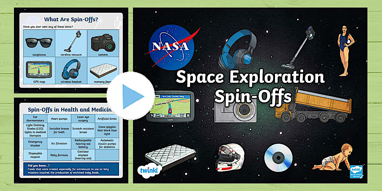 Space Exploration Spin-Offs PowerPoint (teacher made)