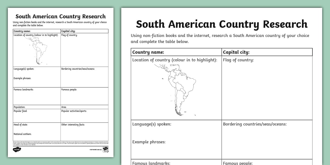 South American Country Research Worksheet (teacher made)