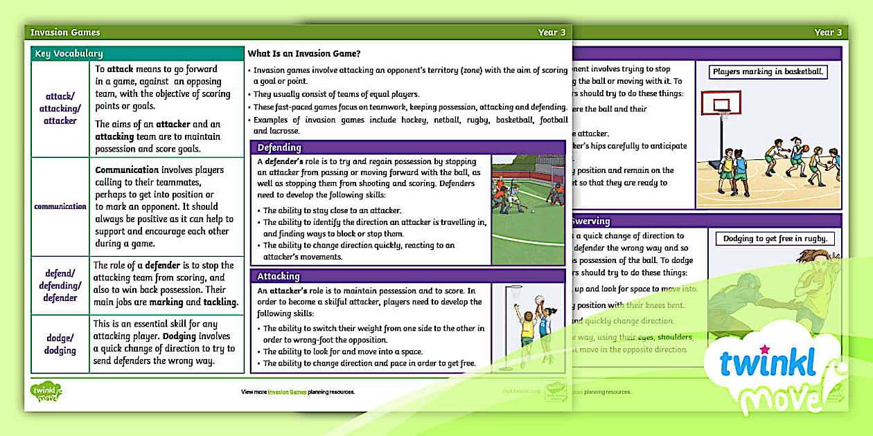 Twinkl Move PE - Year 3 Invasion Games - Knowledge Organiser