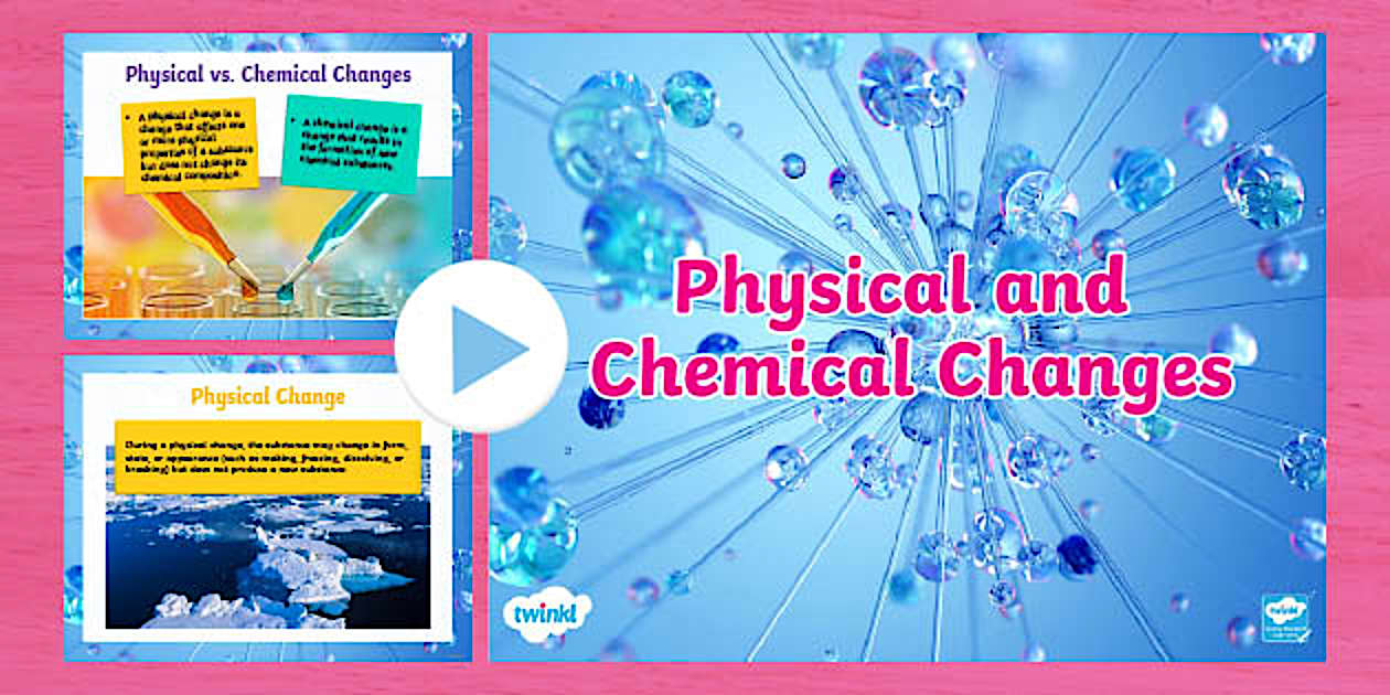 Physical & Chemical Changes PowerPoint & Google Slides