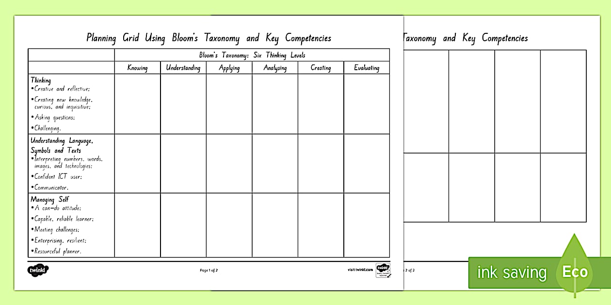 New Zealand Key Competencies and Blooms Taxonomy Plan
