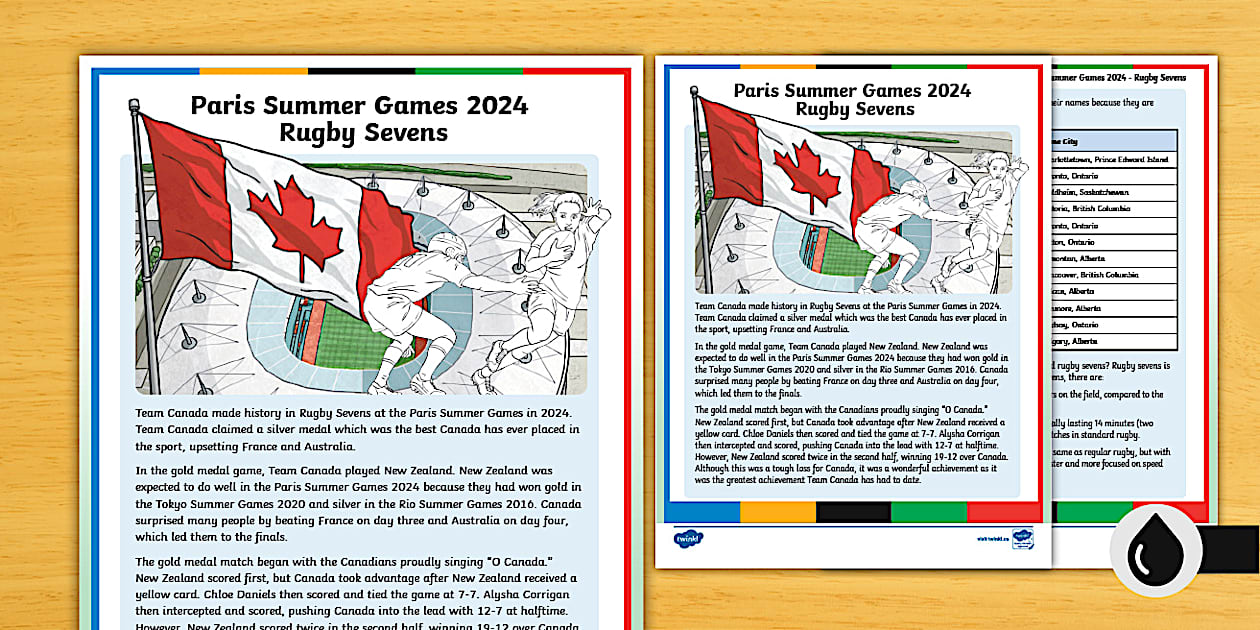 Paris Summer Games 2024 - Rugby Sevens (teacher made)