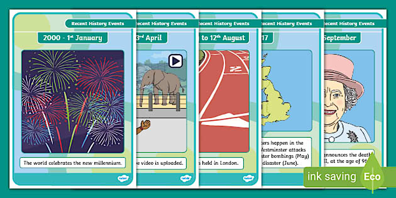 KS1 Recent History Events Timeline Display Posters - Twinkl