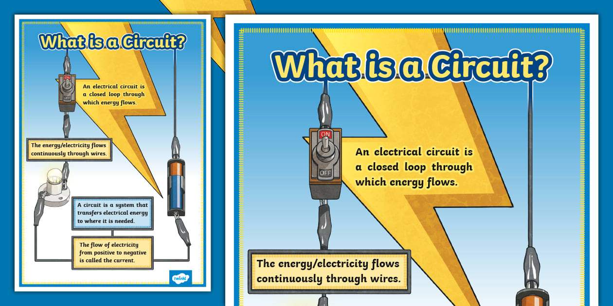 Energy and Electricity: What is a circuit? Poster - Twinkl