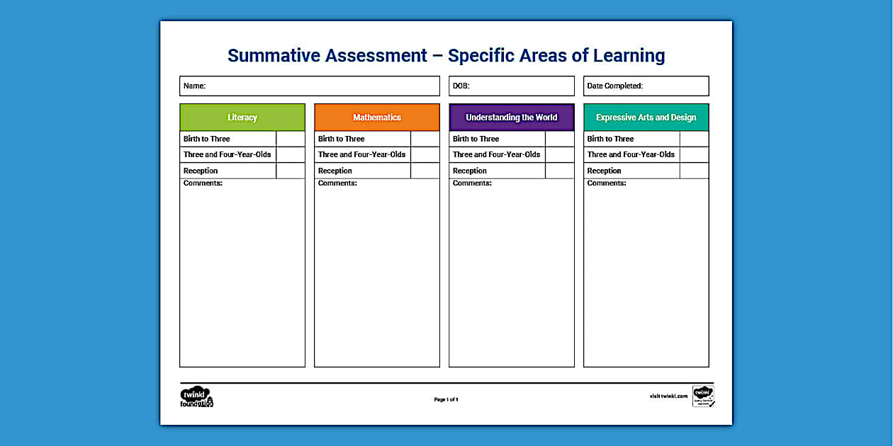 Transition Forms Early Years - Seven Areas of Learning.