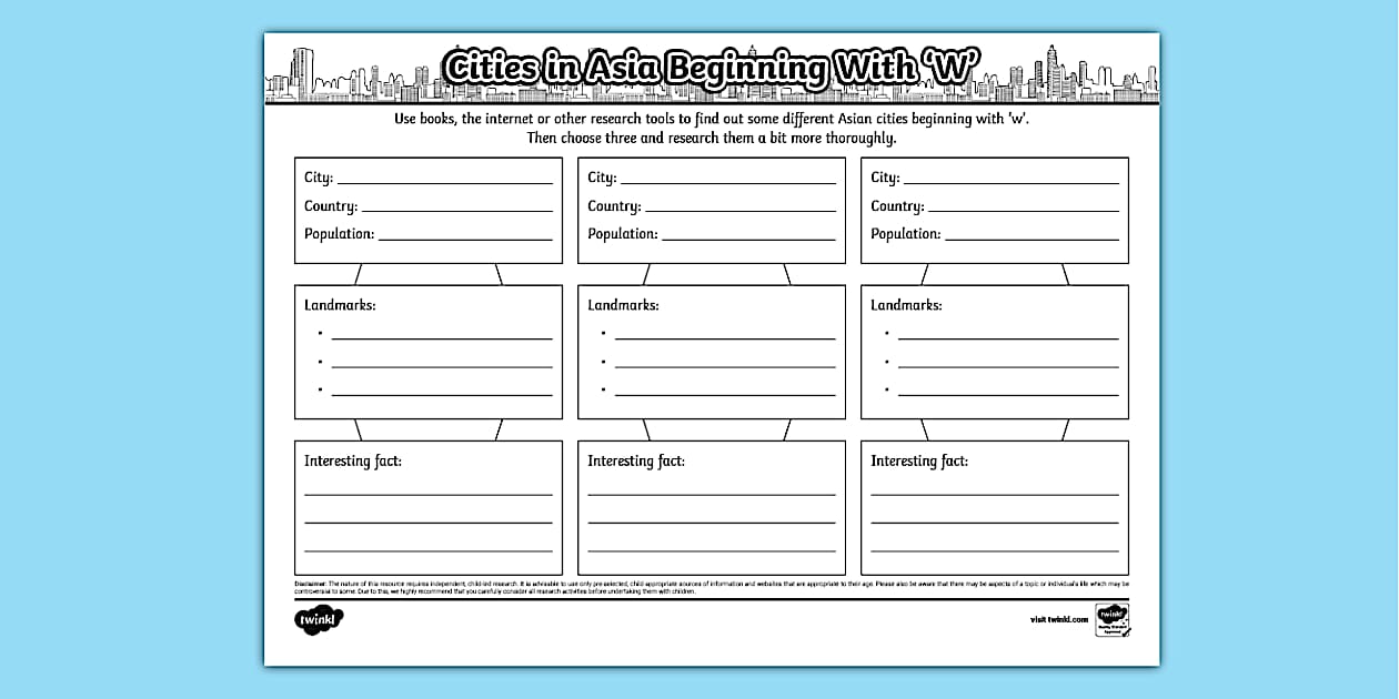 Asian Cities Beginning with the Letter 'W' Research Activity