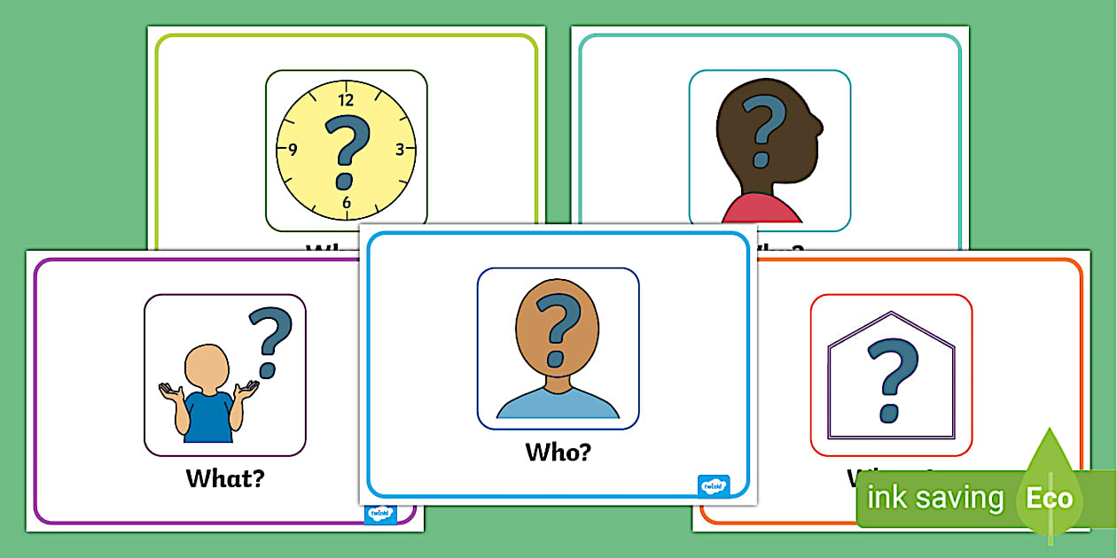 Twinkl Symbols: The Five Ws A4 Posters (teacher made)