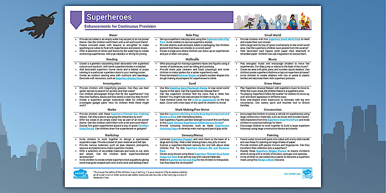 EYFS Superheroes Continuous Provision Ideas (Ages 2-4)