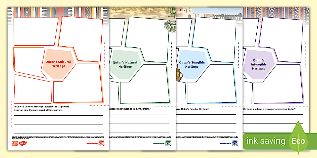 Qatar's Heritage Mind Mapping Activity