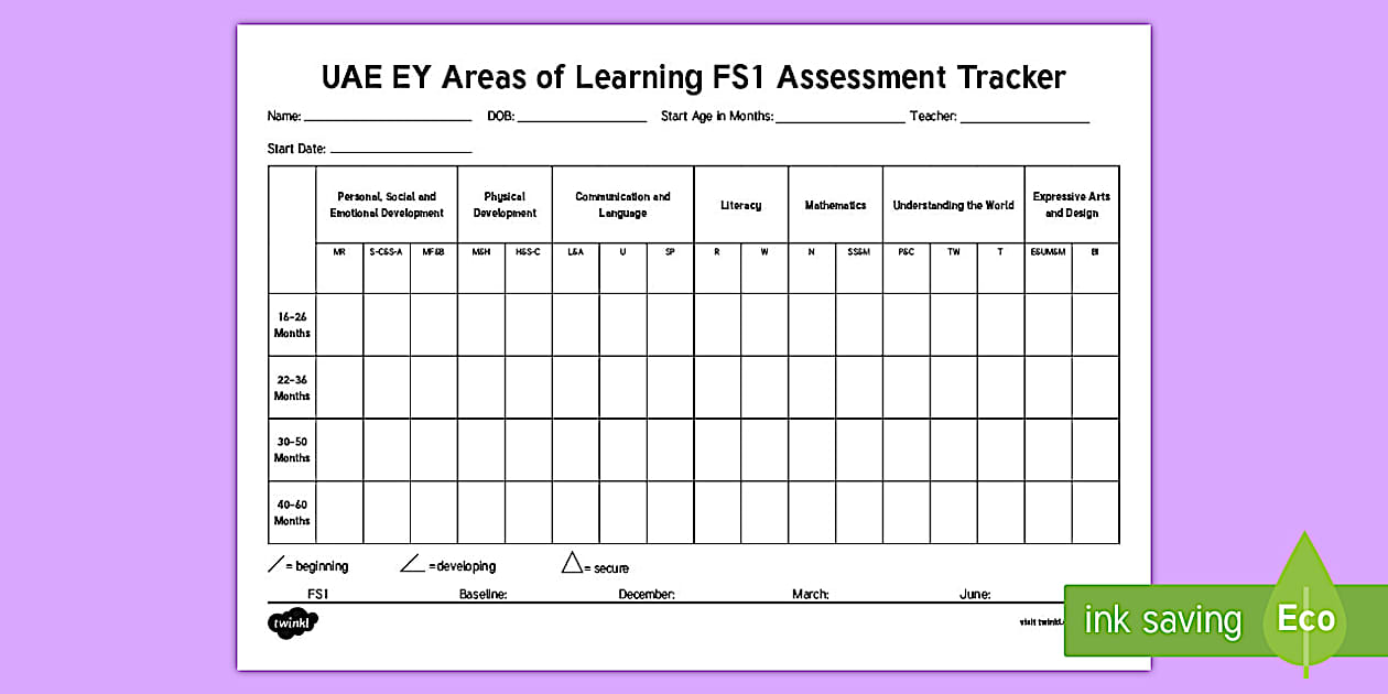 EY Areas of Learning FS1 Assessment Tracker - Twinkl