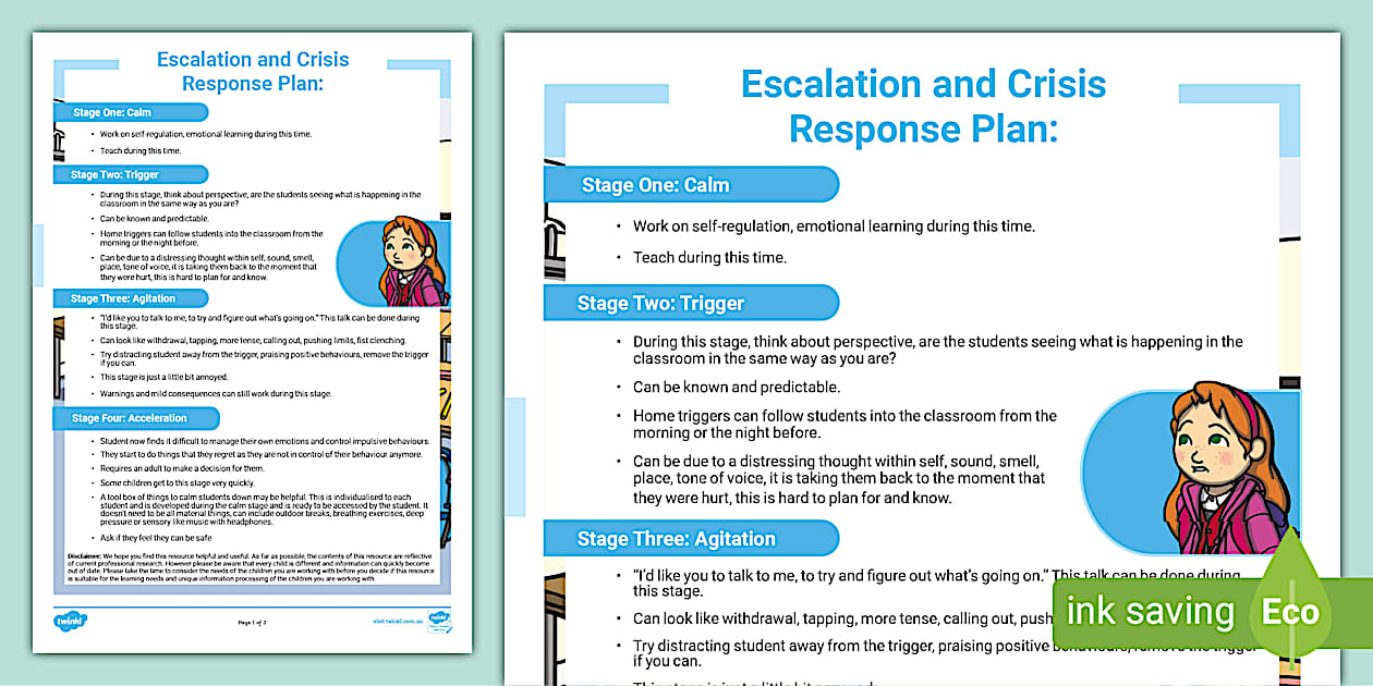 Escalation and Crisis Response Plan (teacher made) - Twinkl