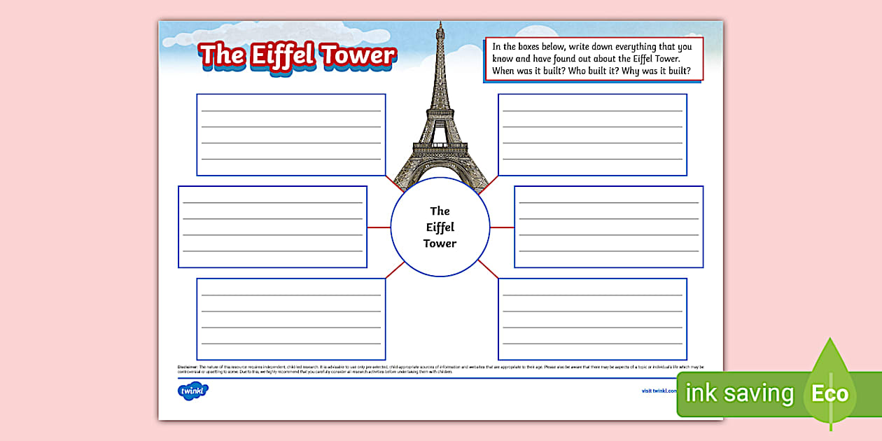 The Eiffel Tower Mind Map (teacher made) - Twinkl
