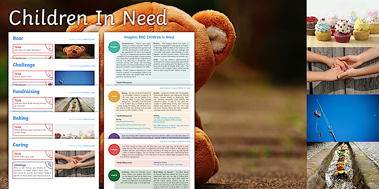 Imagine: Children in Need KS1 Resource Pack - Twinkl