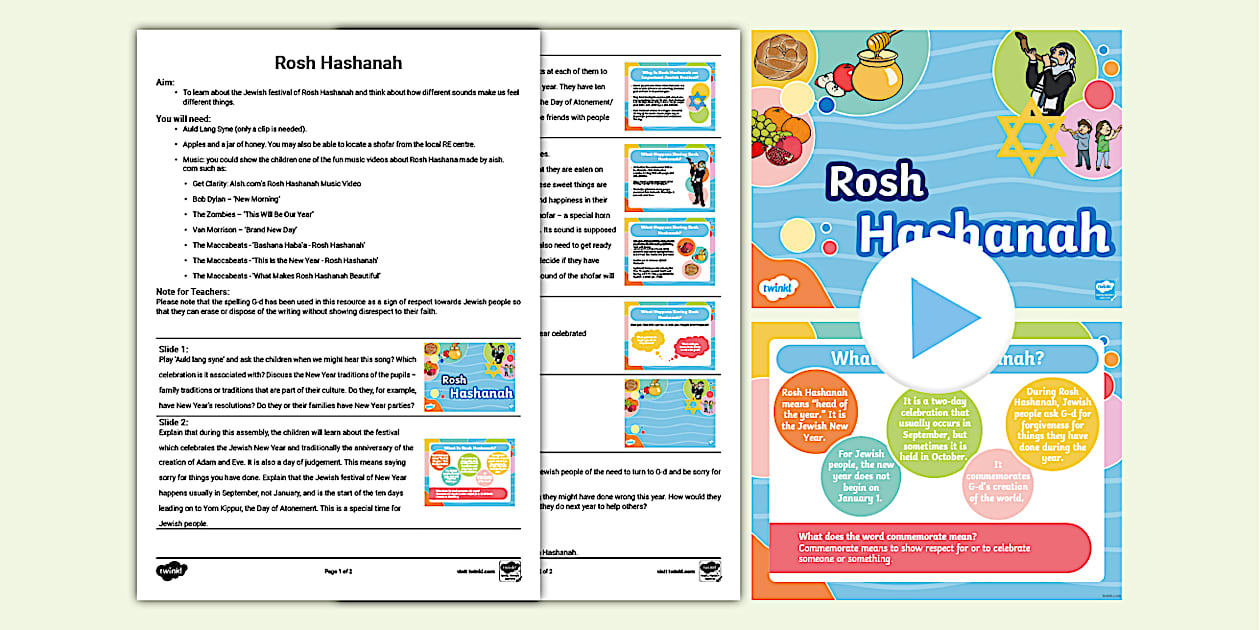 Rosh Hashanah Assembly PowerPoint (Teacher-Made) - Twinkl