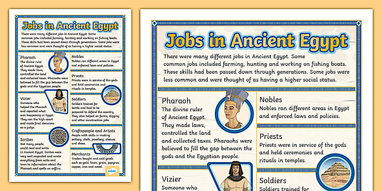 KS2 Ancient Egyptian Jobs Display Poster - Twinkl