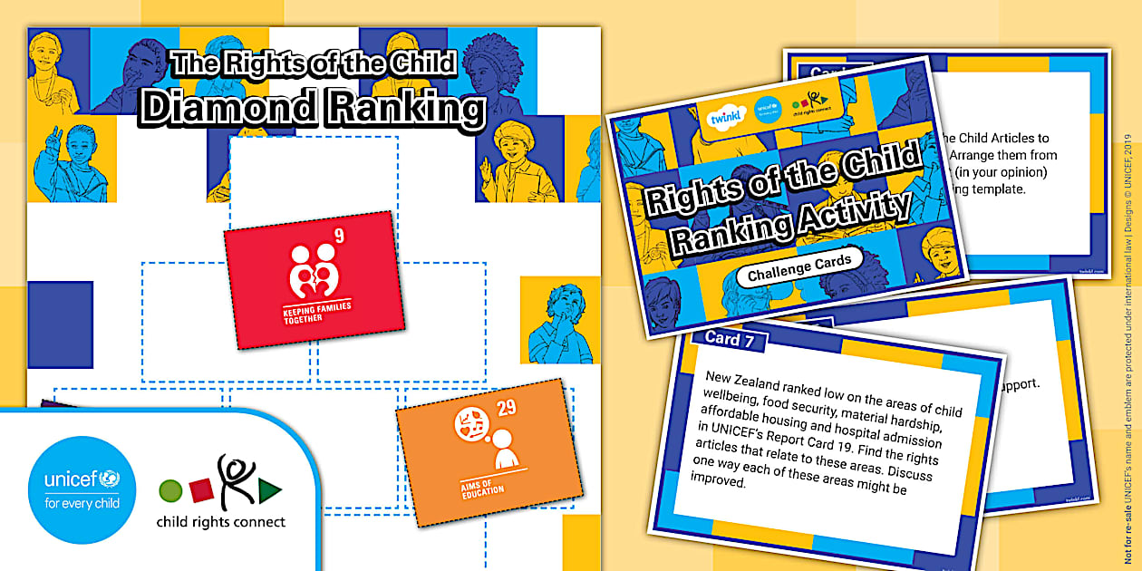 Rights of the Child Ranking Activity