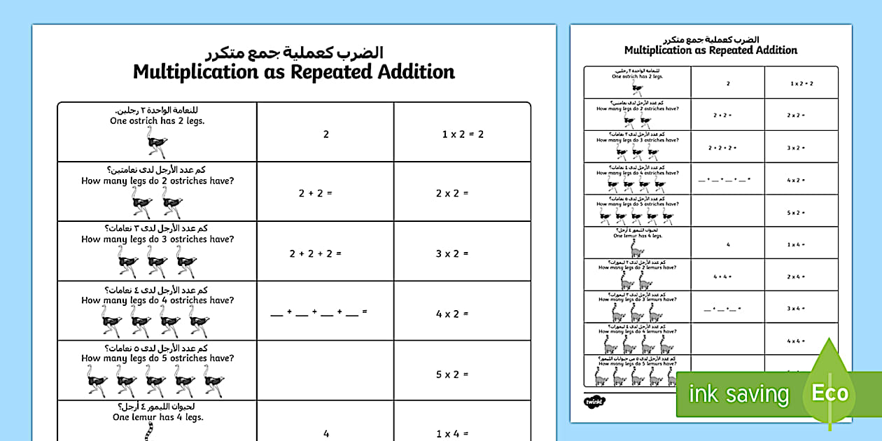 Multiplication as Repeated Addition Arabic/English - Twinkl