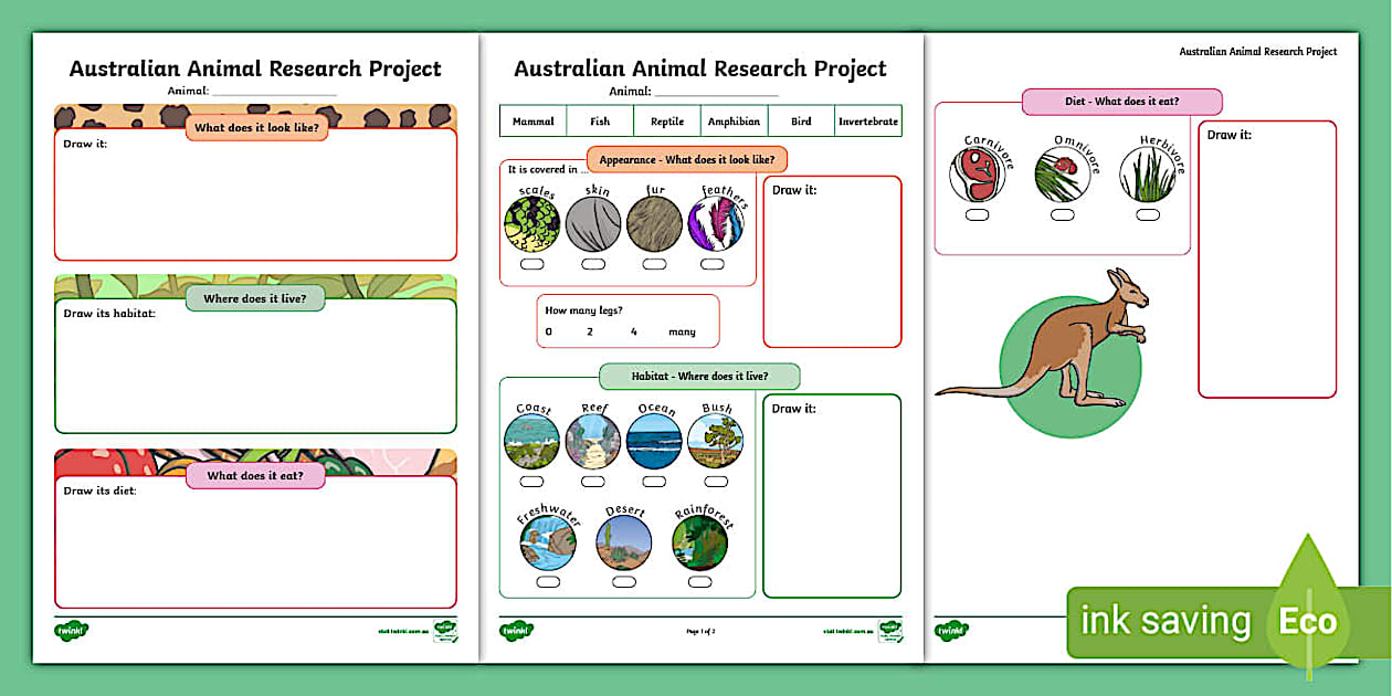 Australian Animal Research Project Writing Frame | F-2