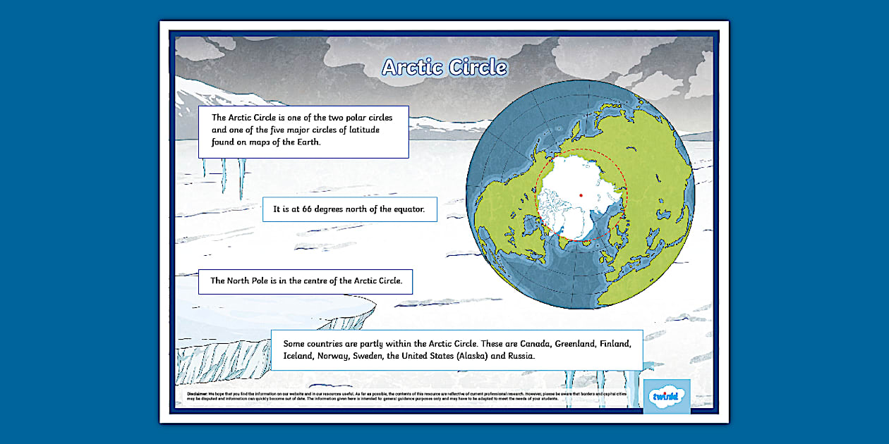 Description of the Arctic Circle Display Poster - Twinkl