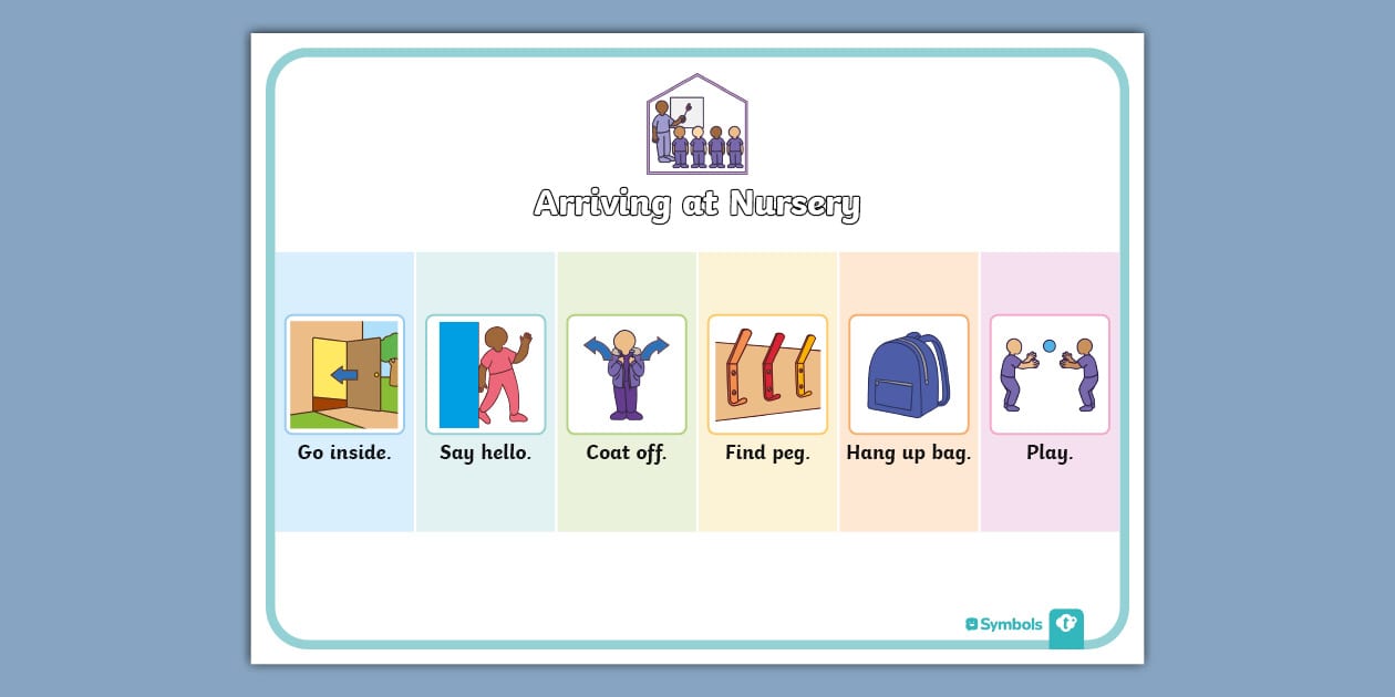 Twinkl Symbols: Arriving at Nursery Visual Schedule - Twinkl
