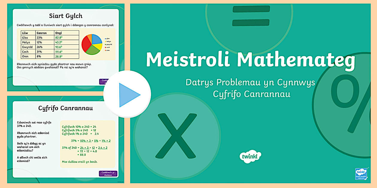 Pŵerbwynt Pŵerbwynt Meistroli Mathemateg Datrys Problemau yn Cynnwys ...