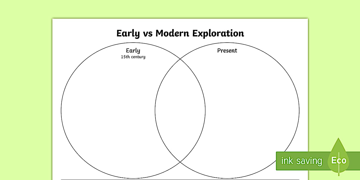 Early European Explorers Comparison Venn Diagram Worksheet / Worksheets