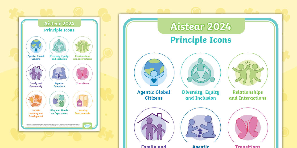 Aistear 2024 Principle Icons Poster (Hecho por educadores)