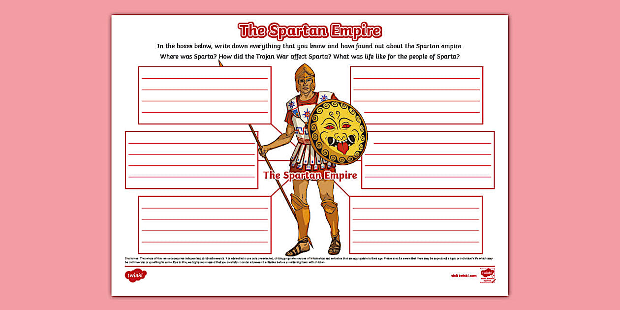 The Spartan Empire Mind Map Template