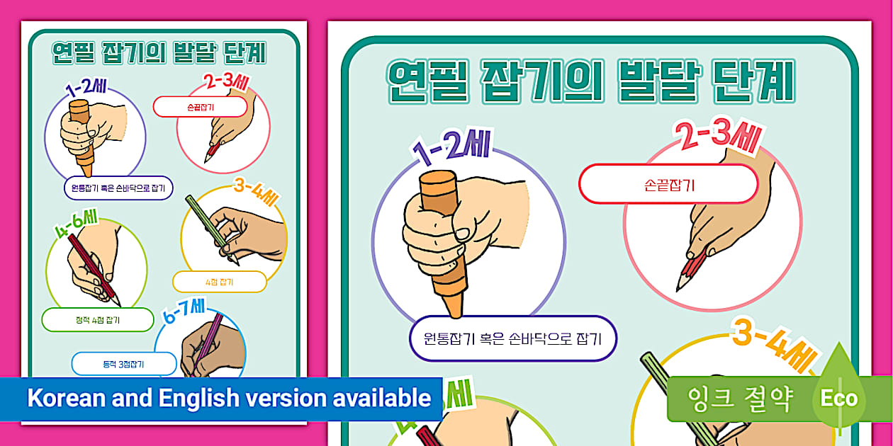 연필 잡기의 발달 단계 디스플레이 포스터 Stages of Pencil Grip Display Poster