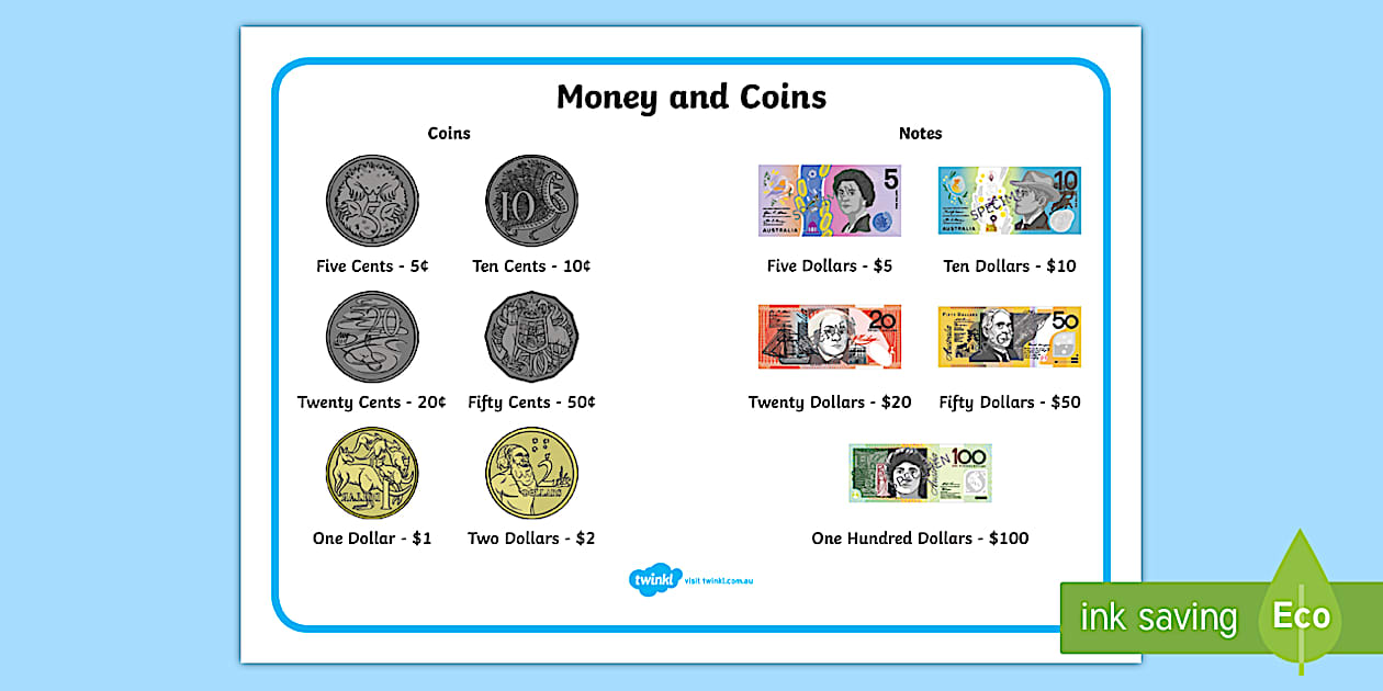Australian Money and Coins Word Mat (teacher made) - Twinkl