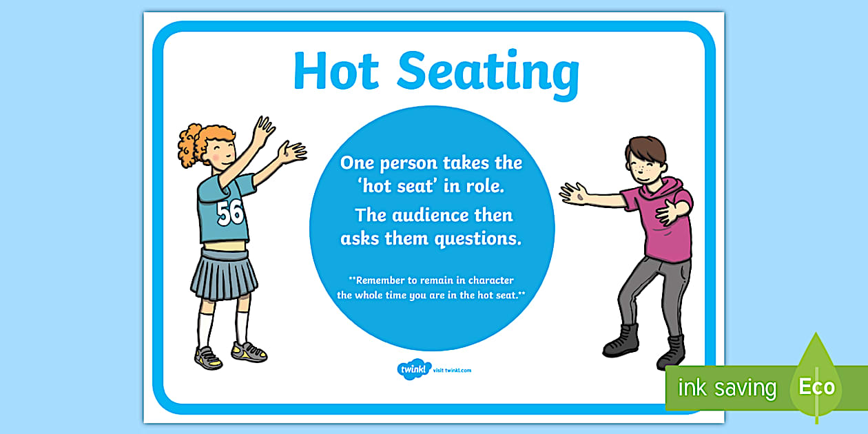 Hot Seating Display Poster (teacher made) - Twinkl