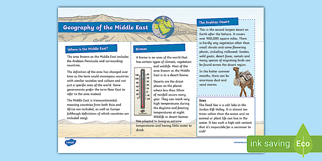 Geography of the Middle East Fact File - KS2 - Deserts
