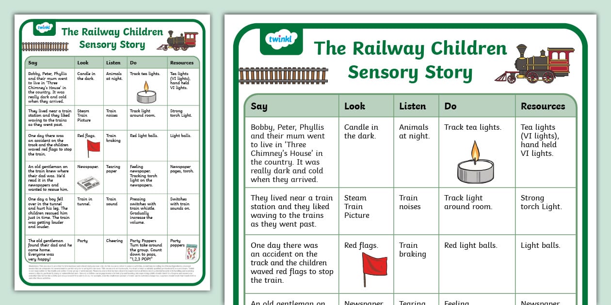 Transport Sensory Story | The Railway Children | Twinkl