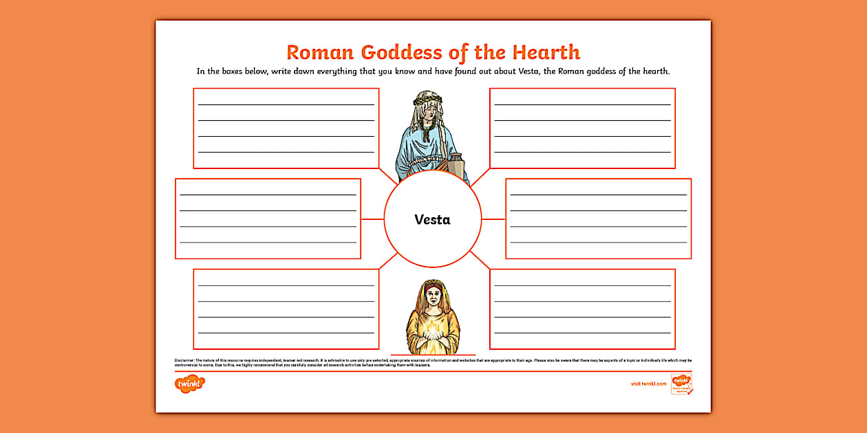 Vesta: Roman Goddess of the Hearth Blank Mind Map - Twinkl