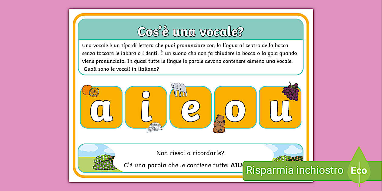 Poster sulle Vocali per Classe Prima | Scuola Primaria