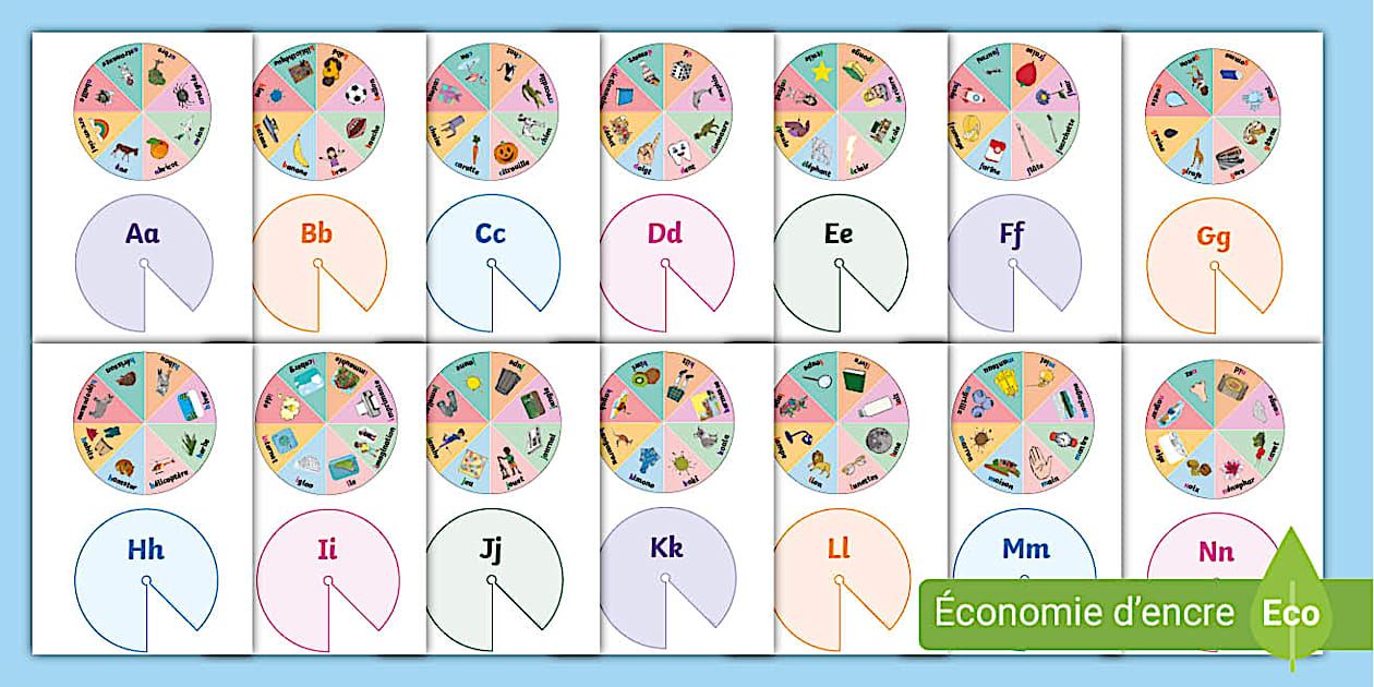 Les roues de l'alphabet