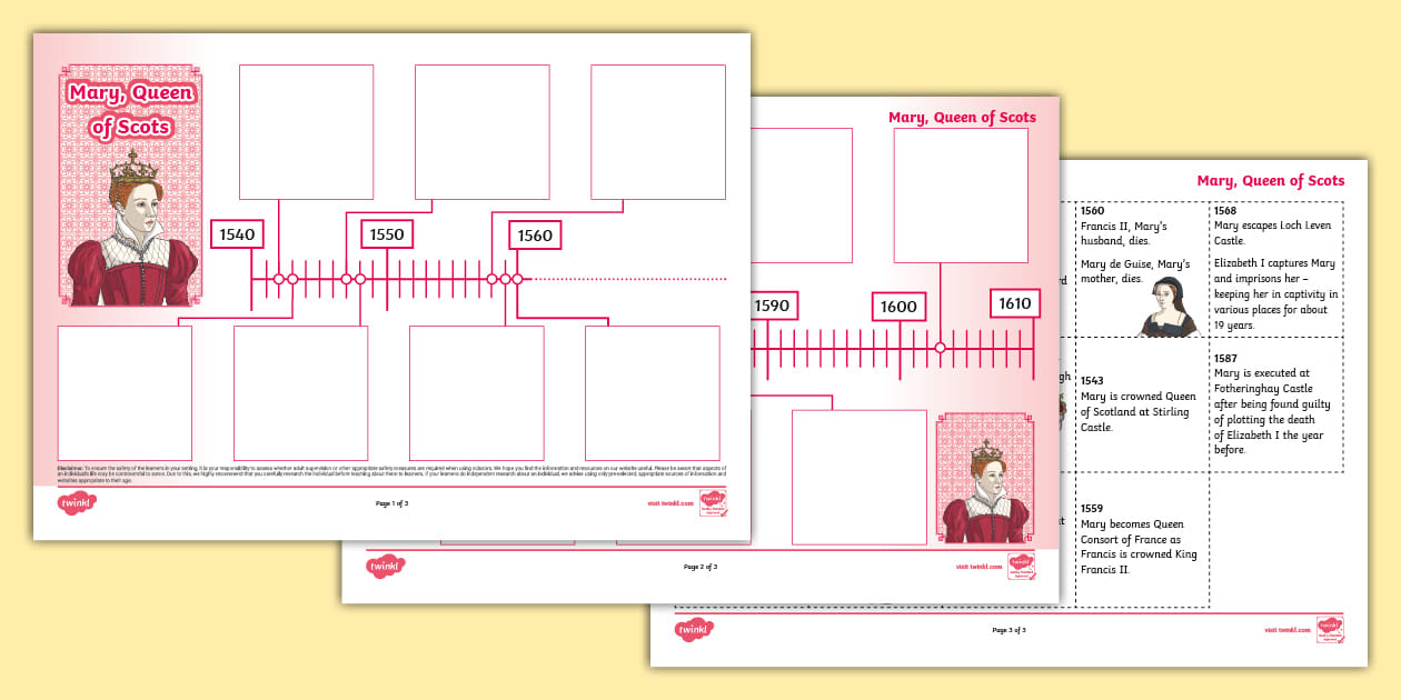Mary Queen of Scots Life Timeline Worksheet (teacher made)