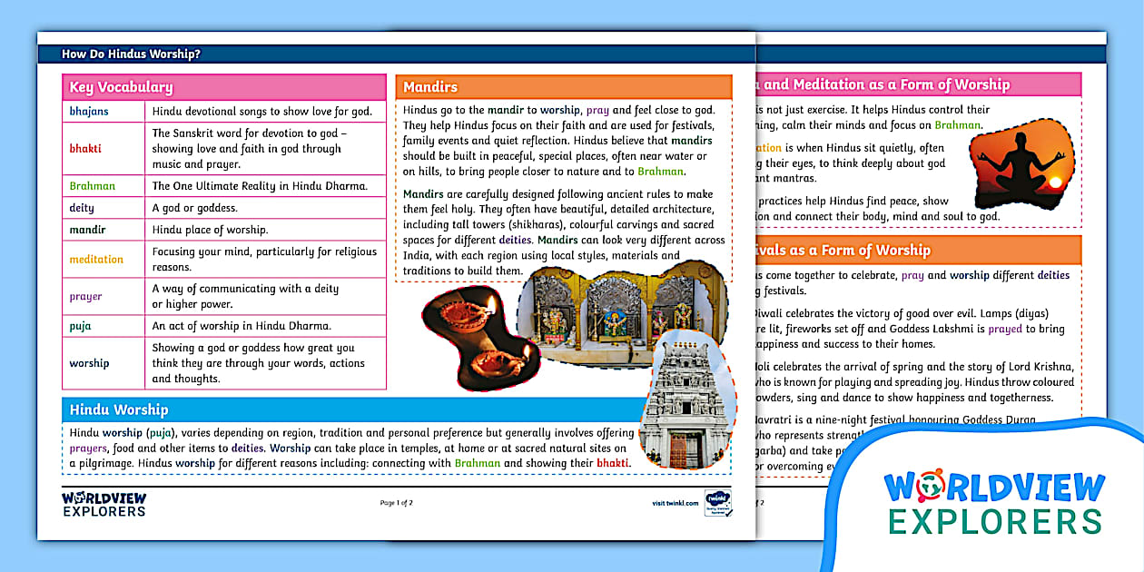 RE: Hindu Worship: UKS2 Knowledge Organiser (teacher made)