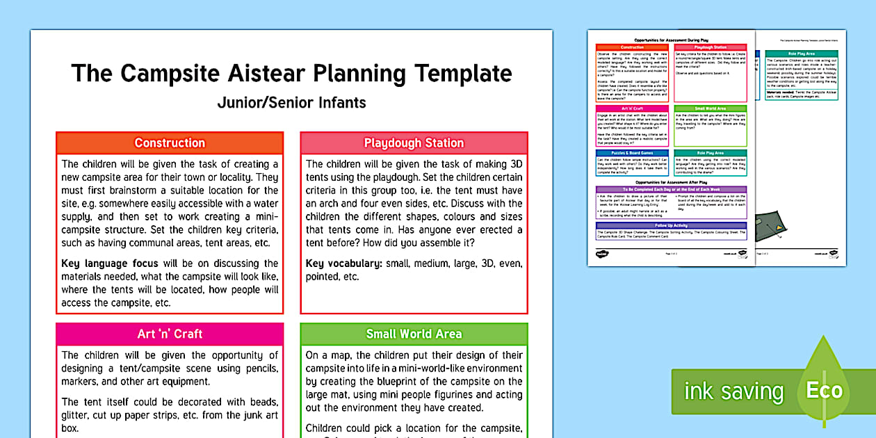 Editable The Campsite Aistear Planning Overview - Twinkl